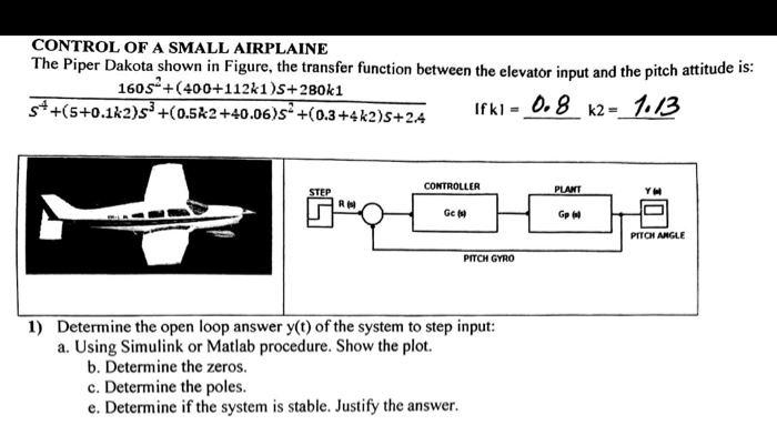 Solved CONTROL OF A SMALL AIRPLAINE The Piper Dakota shown | Chegg.com