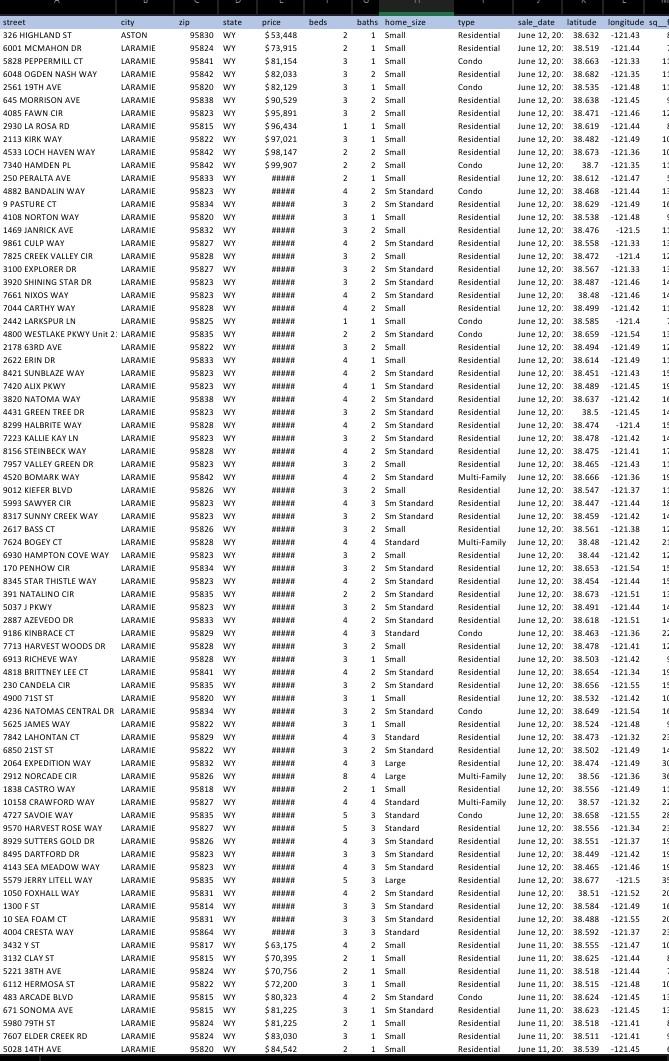 Introduction Steps Download The Attached Excel Data
