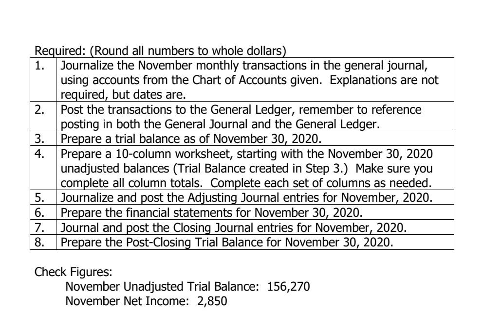 Solved Start with the following transactional data for the | Chegg.com