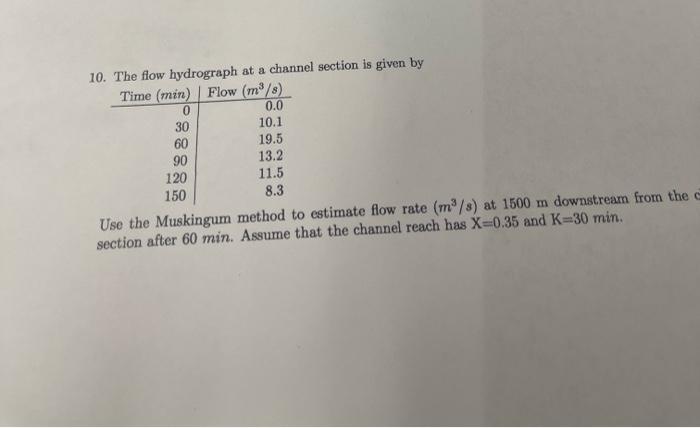 10. The flow hydrograph at a channel section is given | Chegg.com