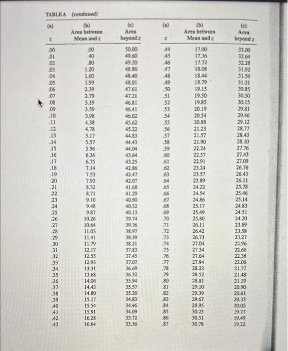 Solved Ameritrade decided to relaxit's policy and ignore | Chegg.com