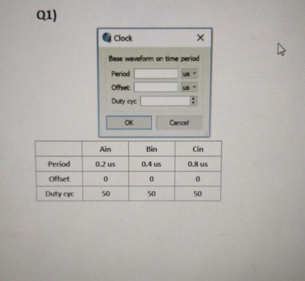 Q1) Write VHDL code to implement a Full Adder using | Chegg.com