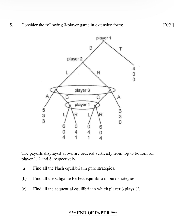 Solved Sequential equilibrium5. ﻿Consider the following | Chegg.com