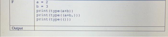 Solved A-E, identify the emors and rewrite the statement in | Chegg.com