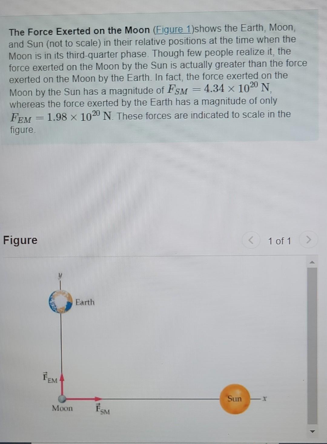 Solved The Force Exerted on the Moon (Figure 1)shows the | Chegg.com