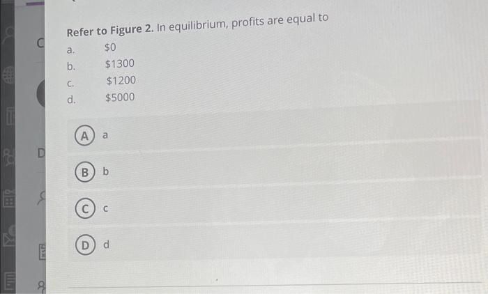Solved Refer to Figure 2. Shut down condition implies that | Chegg.com