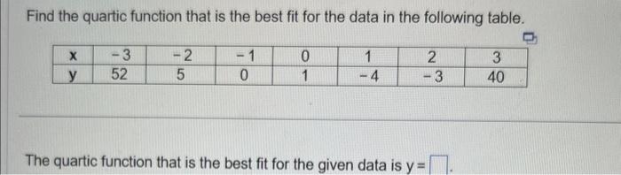 Solved Find the quartic function that is the best fit for | Chegg.com