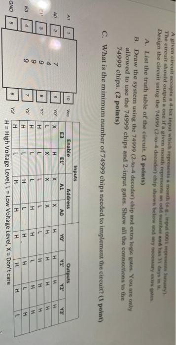 Solved A given circuit accepts a 4-bit input which | Chegg.com