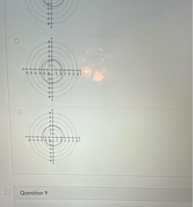 Solved Graph the polar equation. r=8−sinθ20Question 9 | Chegg.com