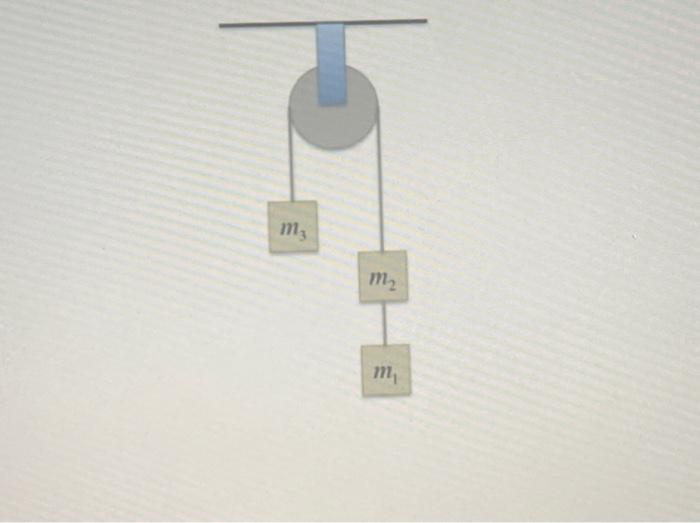 Solved In the system shown m3=m1=m2=8 kg, determine the | Chegg.com