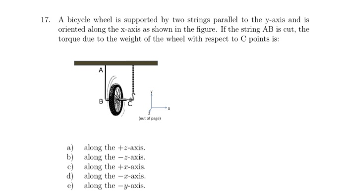 Solved 17. A bicycle wheel is supported by two strings | Chegg.com