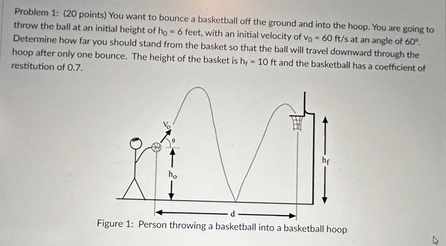Solved Problem 1: ( 20 ﻿points) ﻿You want to bounce a | Chegg.com