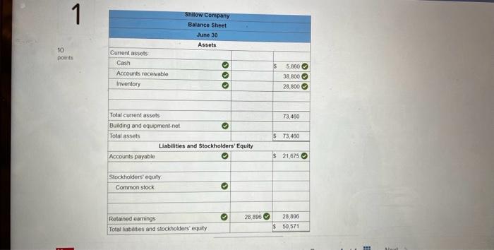 Solved please help fixure the correct answr for X marks and | Chegg.com