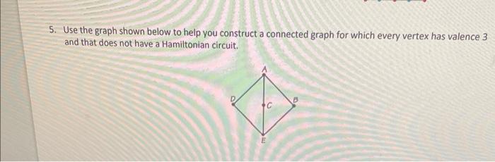 Solved - Use the graph shown below to help you construct a | Chegg.com