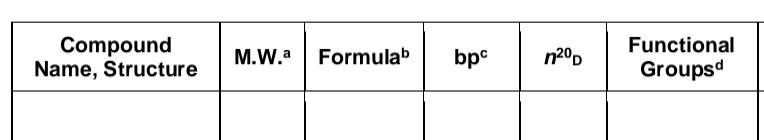 Solved Compound Name, Structure M.W.a Formulab bp n20 | Chegg.com