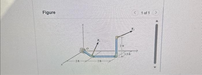 Solved Replace the force system acting on the pipe assembly | Chegg.com