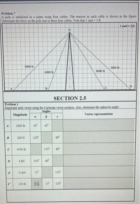 Solved i have already calculated for the lengths in correct | Chegg.com
