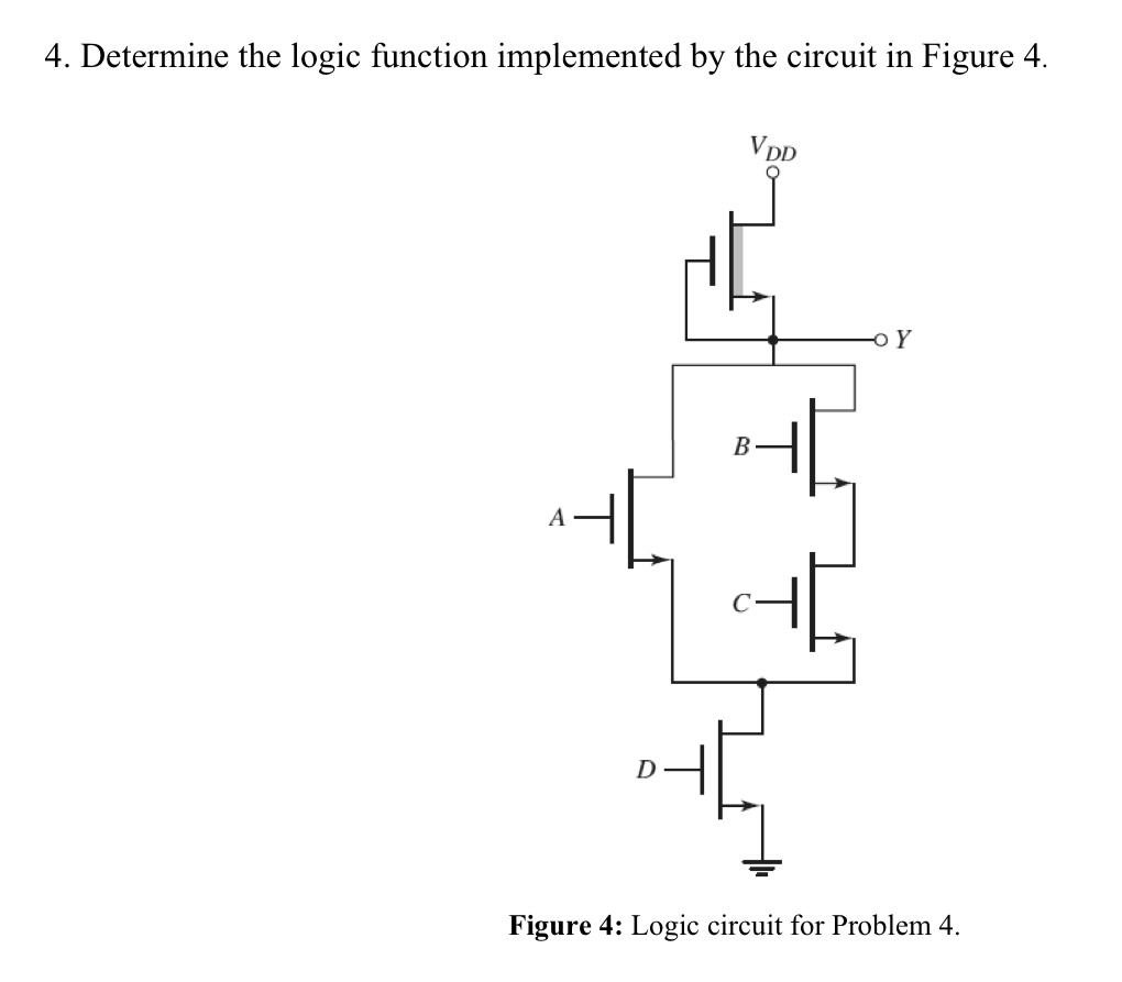 Solved Determine the logic function implemented by the | Chegg.com