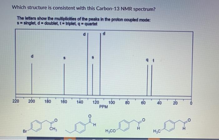 Solved Which structure is consistent with this Carbon-13 NMR | Chegg.com