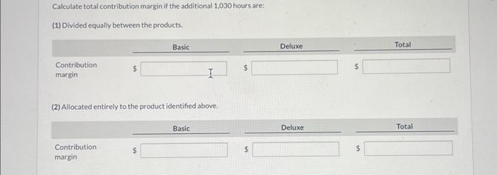 Solved Calculate total contribution margin if the additional | Chegg.com