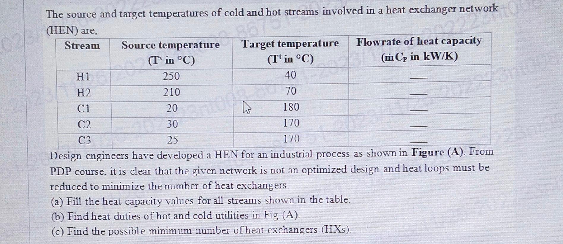 Solved The source and target temperatures of cold and hot | Chegg.com