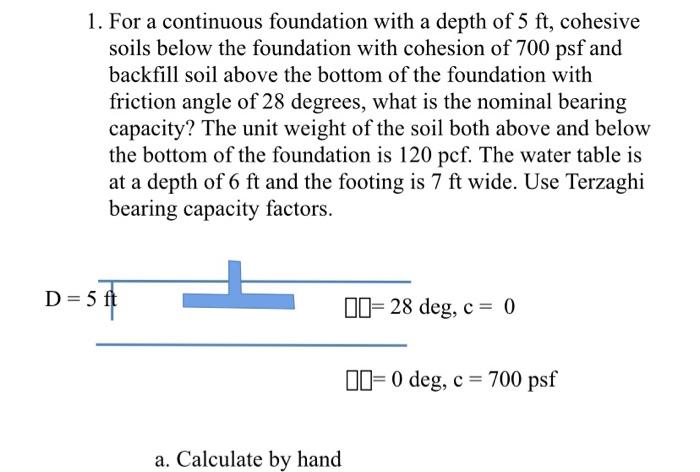Solved 1. For a continuous foundation with a depth of 5 ft, | Chegg.com