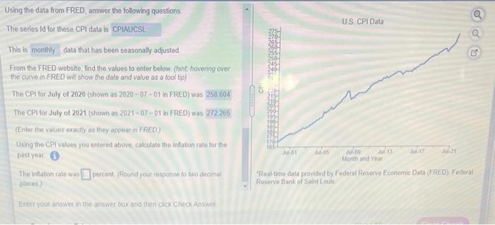 Solved US CPI Data Using the data from FRED, answer the | Chegg.com
