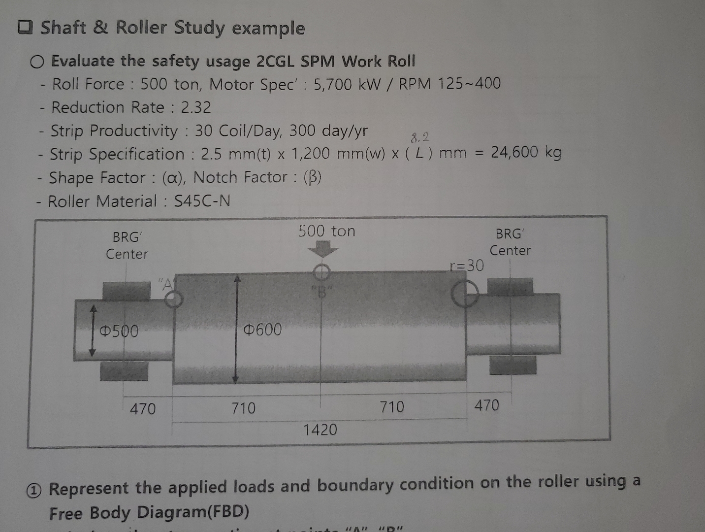 Solved Shaft & Roller Study exampleEvaluate the safety usage | Chegg.com