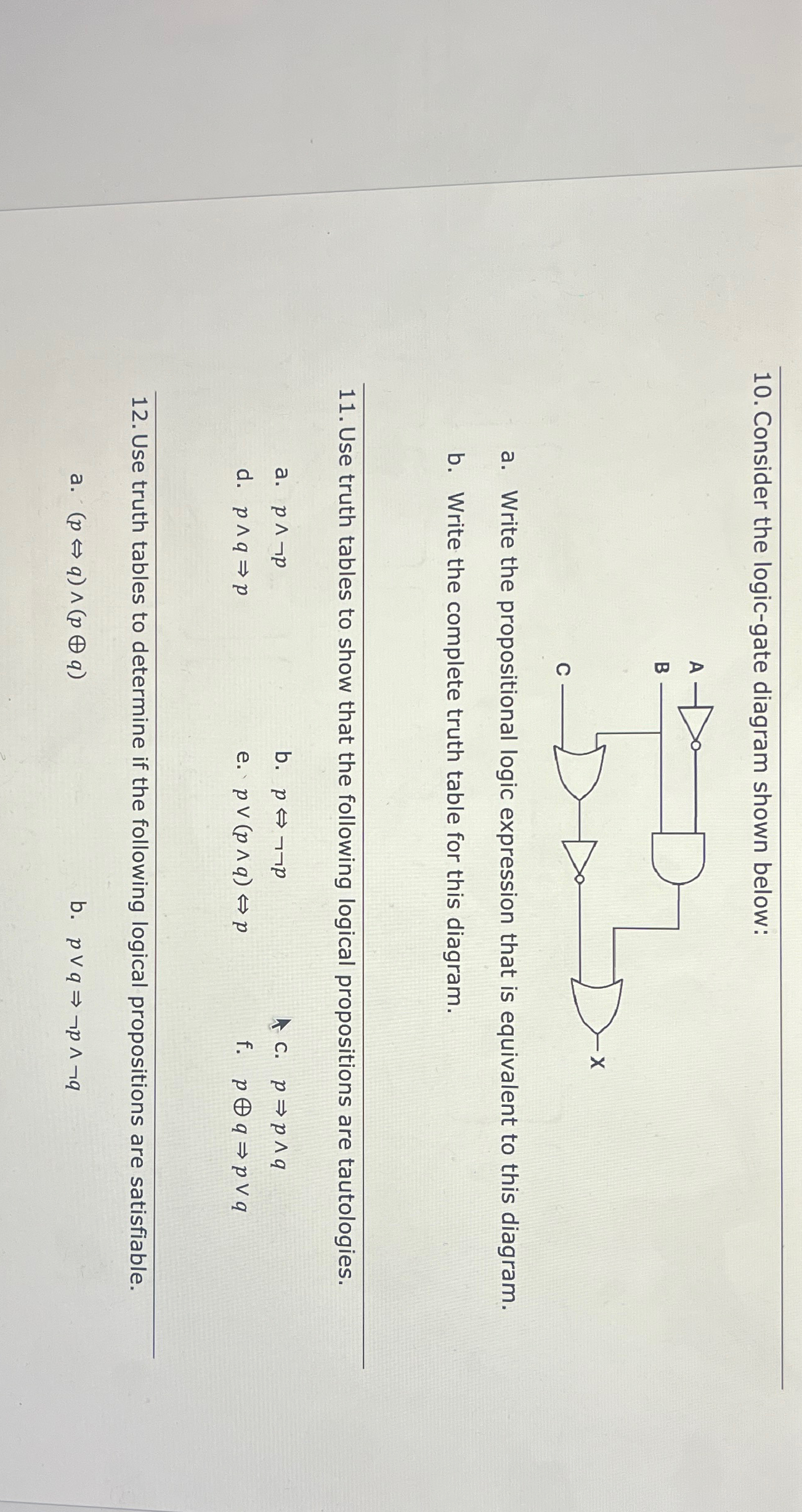 Solved Consider the logic-gate diagram shown below:a. ﻿Write | Chegg.com