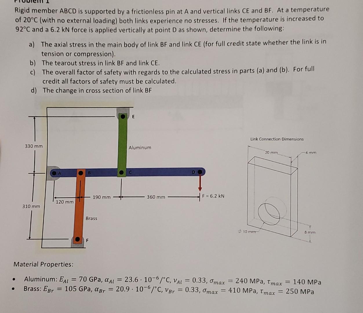 Solved Rigid member ABCD is supported by a frictionless pin | Chegg.com