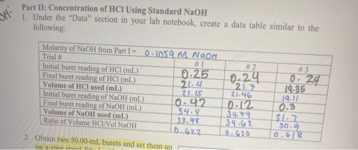Solved Part I: Standardization of NaOH Using KHP 1. Under | Chegg.com