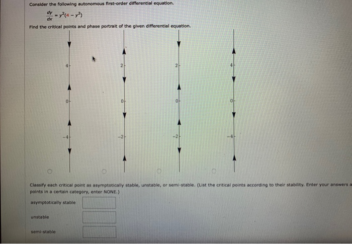 Solved Consider the following autonomous first-order | Chegg.com