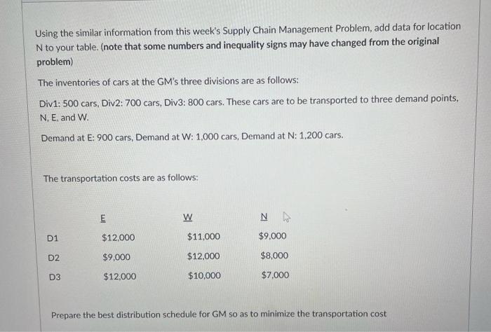 Solved 1 What Is The Minimum Total Cost The Objective