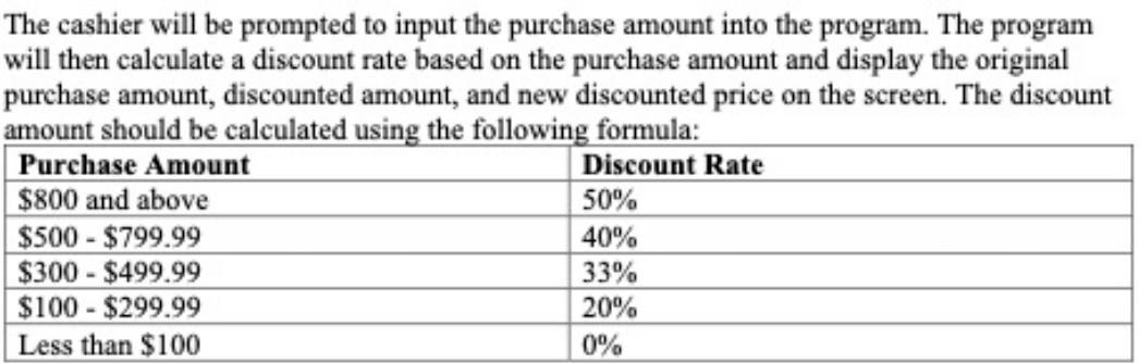 Solved The cashier will be prompted to input the purchase | Chegg.com