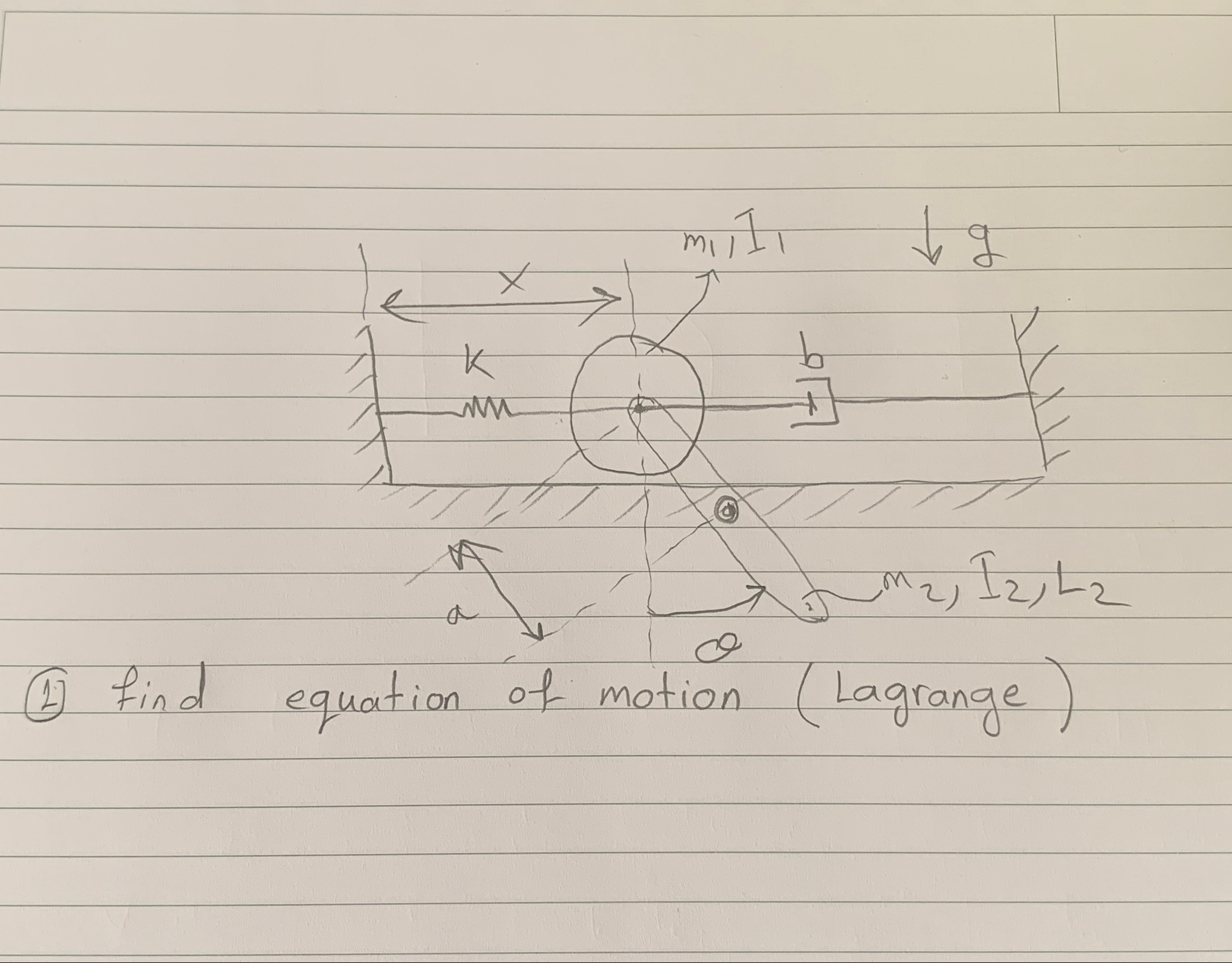Solved Find equation of motion with lagrange | Chegg.com Solved Find equation of motion with lagrange | Chegg.com