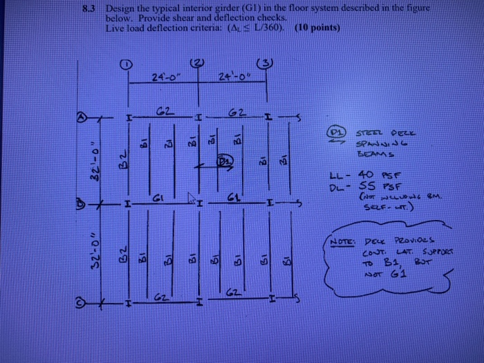 Design the typical interior girder (GI) in the floor | Chegg.com