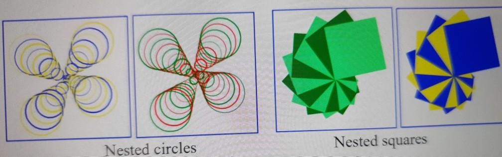 Solved how can we drow these two shapes in python without | Chegg.com
