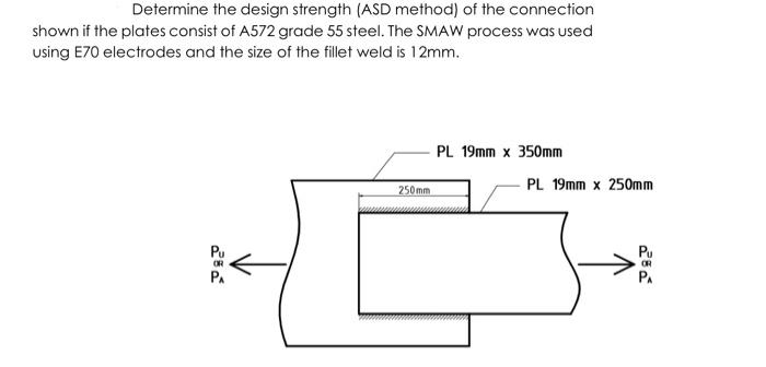 Solved Determine the design strength (ASD method) of the | Chegg.com
