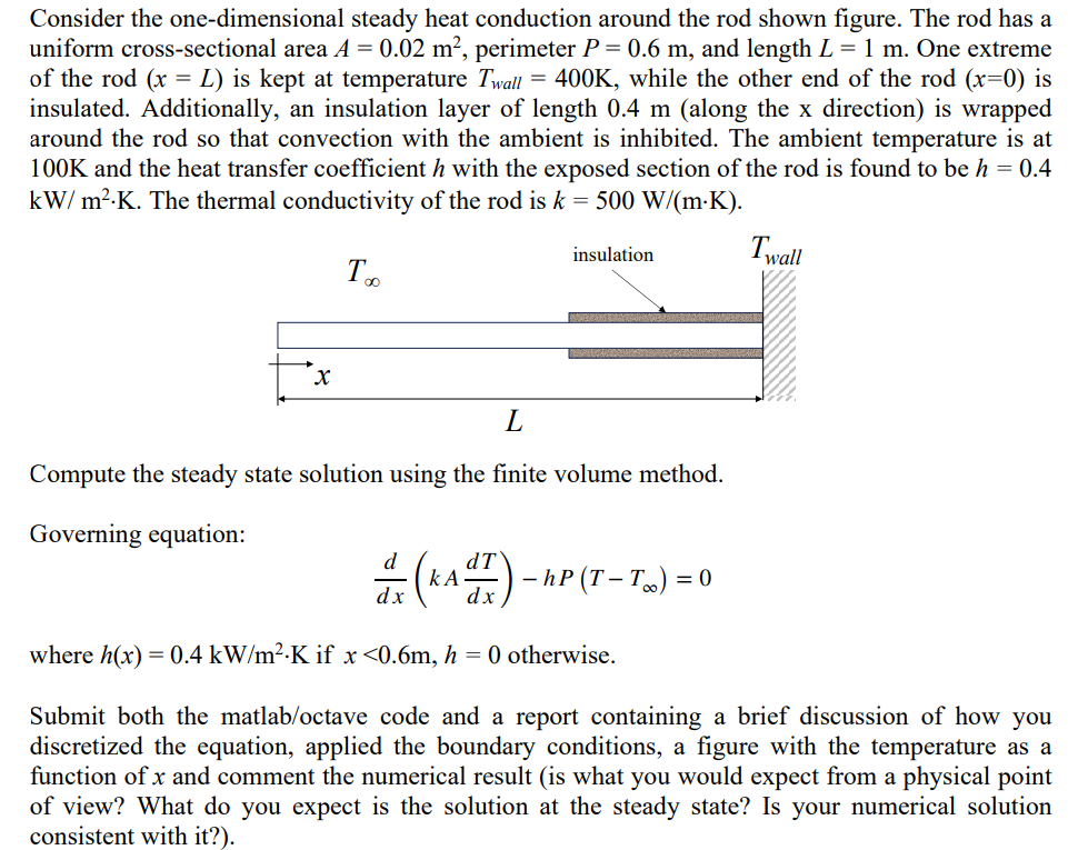Solved This is a computational fluid dynamics class, please | Chegg.com Solved This is a computational fluid dynamics class, please | Chegg.com