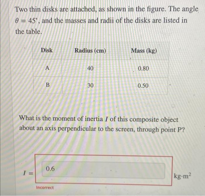 Solved Two thin disks are attached, as shown in the figure. | Chegg.com