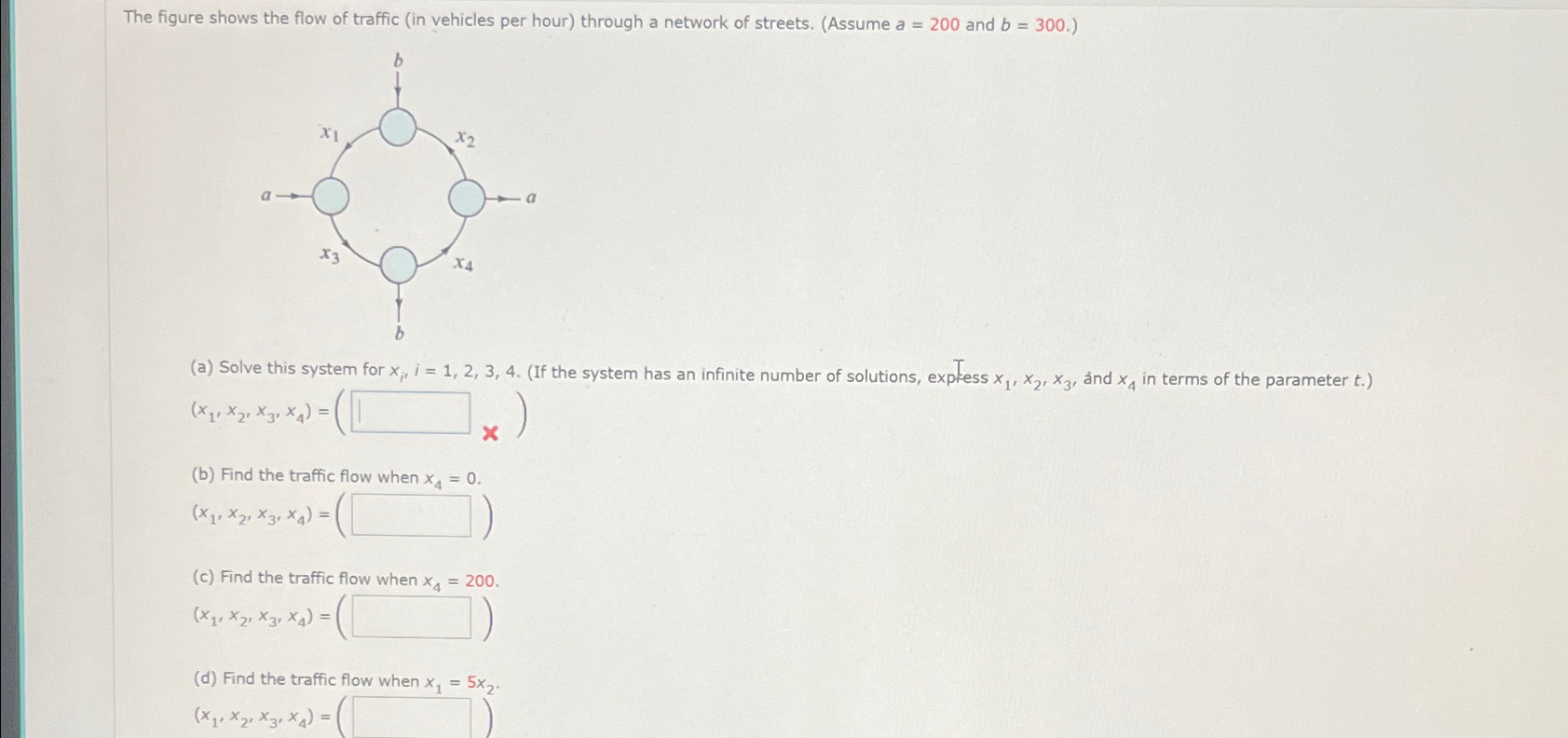 The figure shows the flow of traffic (in vehicles per | Chegg.com