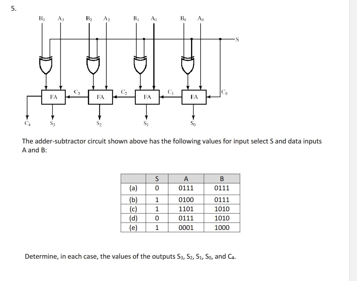 Solved The adder-subtractor circuit shown above has the | Chegg.com