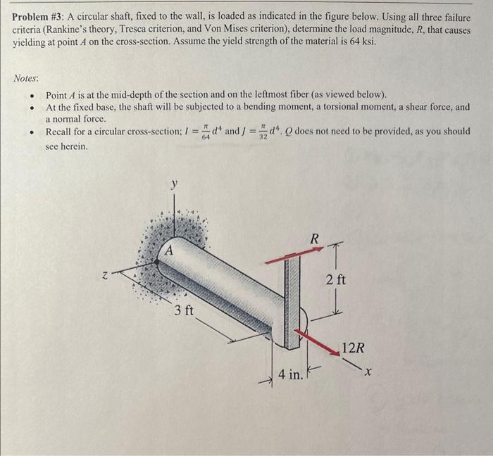 Solved Problem \#3: A circular shaft, fixed to the wall, is | Chegg.com