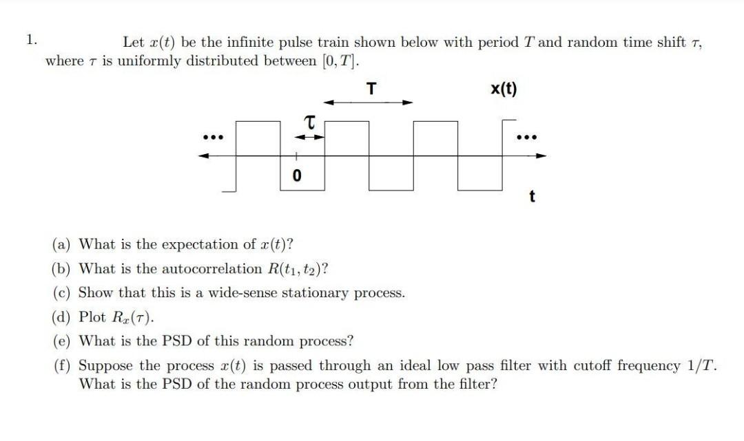 Solved 1. Let x(t) be the infinite pulse train shown below | Chegg.com