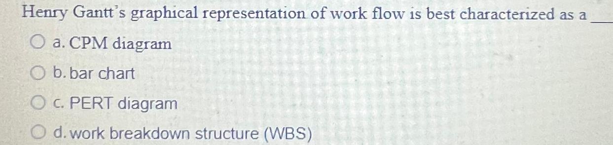 Solved Henry Gantt's graphical representation of work flow | Chegg.com