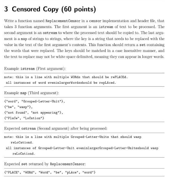 Solved 3 ﻿Censored Copy (60 ﻿points)Write a function named | Chegg.com