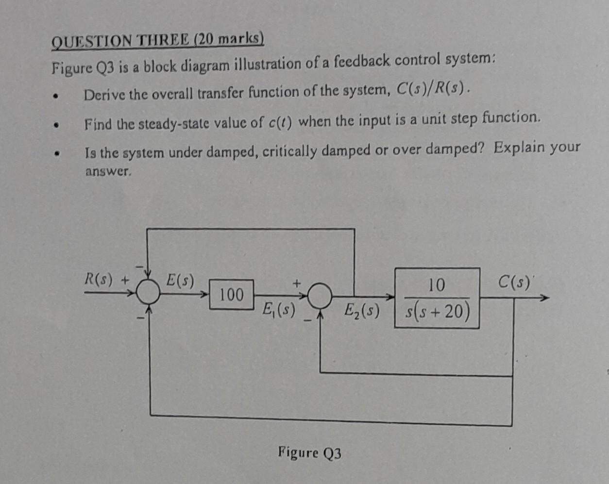 Solved QUESTION THREE (20 marks) Figure Q3 is a block | Chegg.com