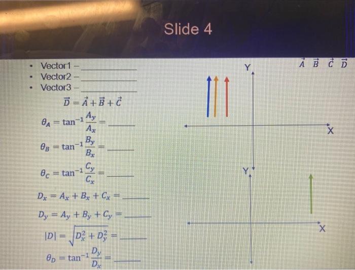 2. For slide 4 , design a trip with three vectors | Chegg.com