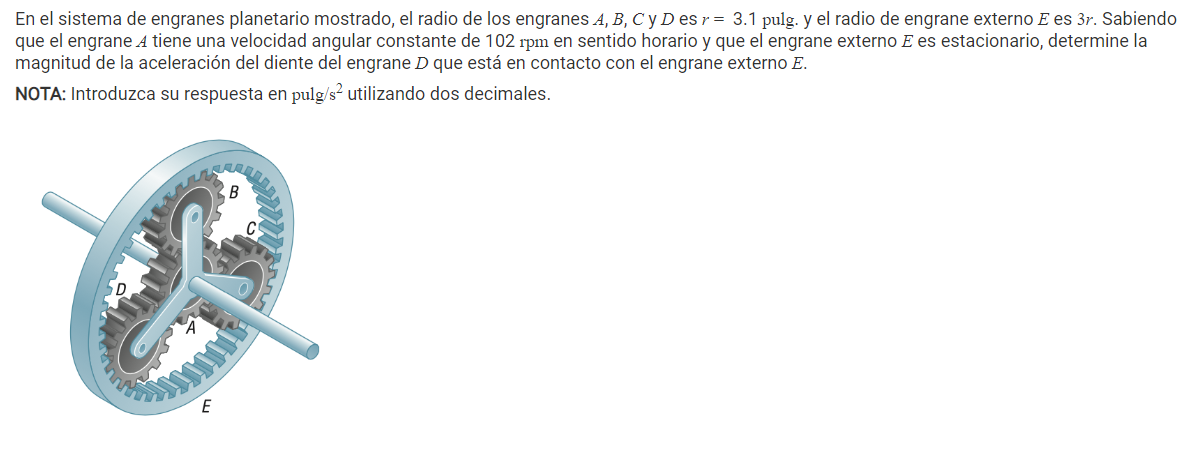 Solved In The Planetary Gear System Shown The Radius Of 