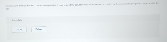 Solved As potassium diffuses down its concentration | Chegg.com